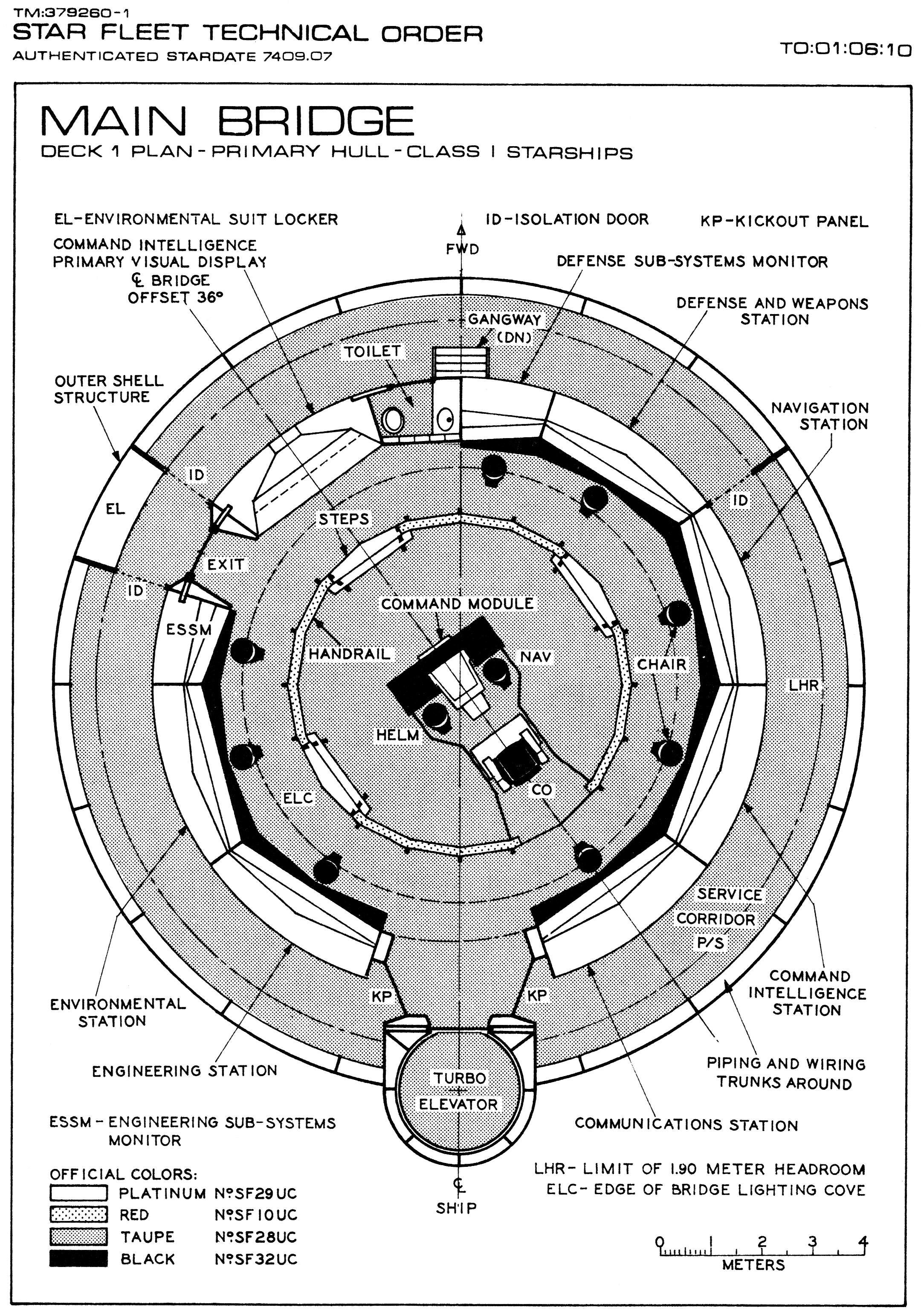 Is the Enterprise bridge rotated 36 degrees? – Collecting Trek